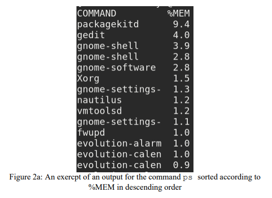 Solved RAM resource monitoring program Design a RAM resource | Chegg.com