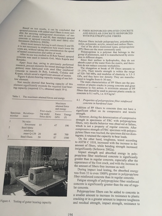 Application of FRC and FRSC in structural elements of | Chegg.com