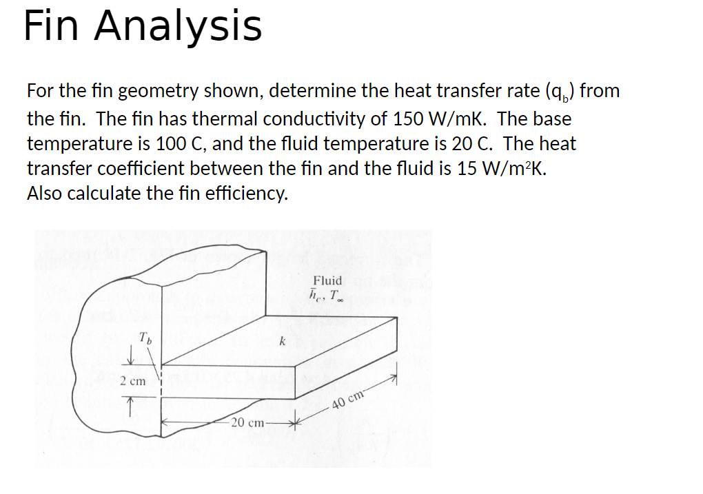 Solved For the fin geometry shown, determine the heat | Chegg.com