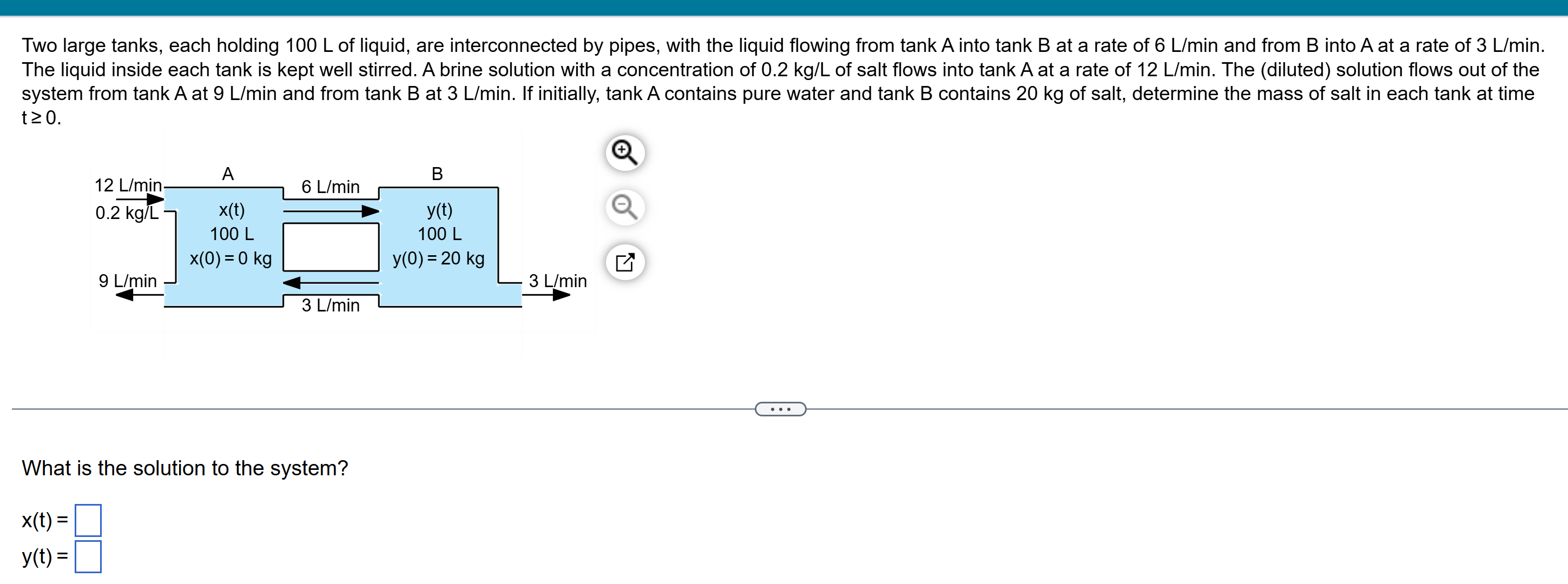 Solved Two large tanks, each holding 100 ﻿L of liquid, are | Chegg.com