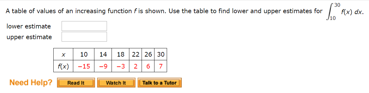 Solved A Table Of Values Of An Increasing Function F Is