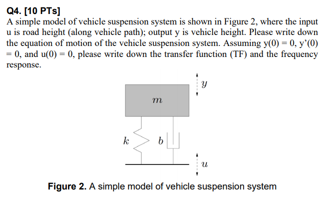 Solved Q4. [10 PTS] A simple model of vehicle suspension | Chegg.com