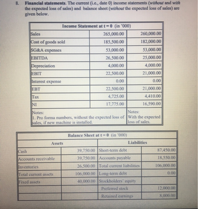 Please Help! Stuck Very Bad. Calculate incremental | Chegg.com
