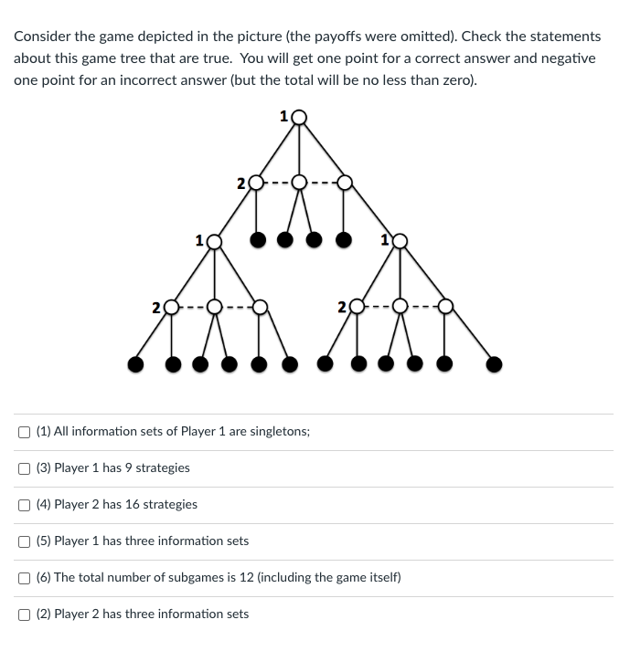 Solved Consider the game depicted in the picture (the | Chegg.com