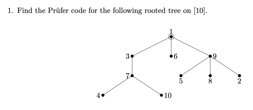 Solved 1. Find the Prüfer code for the following rooted tree | Chegg.com