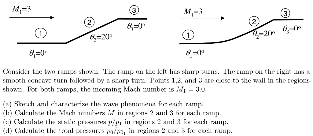 Solved 3 3 2 2 Consider the two ramps shown. The ramp on the | Chegg.com
