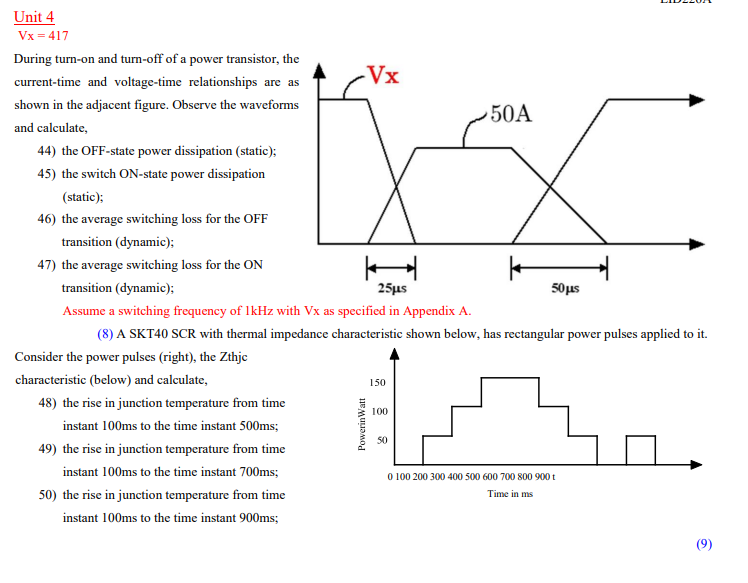 Solved Unit 4 Vx = 417 During turn-on and turn-off of a | Chegg.com