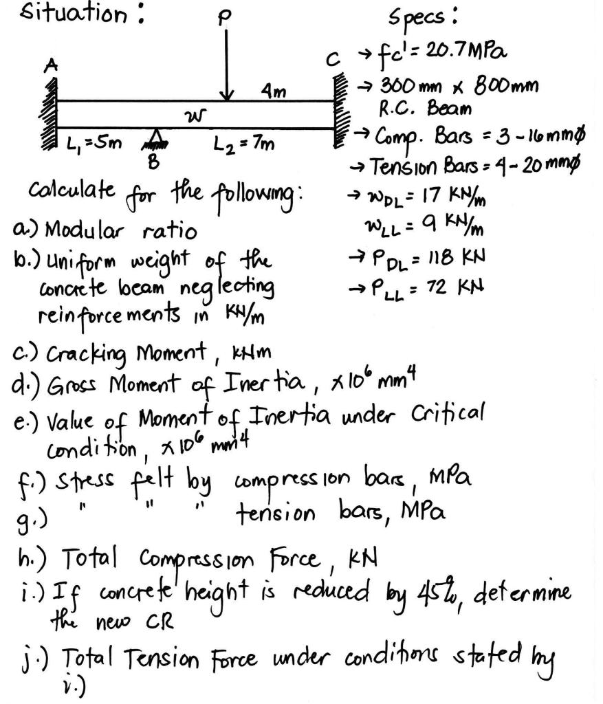 Solved calculate for the following: →wDL=17kN/m a.) Modular | Chegg.com