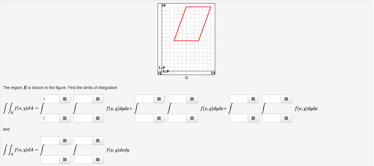 Solved The region R is shown in the figure. Find the limits | Chegg.com