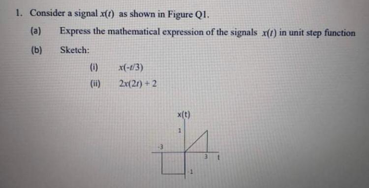 Solved 1. Consider a signal x(t) as shown in Figure Q1. (a) | Chegg.com