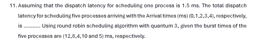 Solved 11. ﻿Assuming that the dispatch latency for | Chegg.com