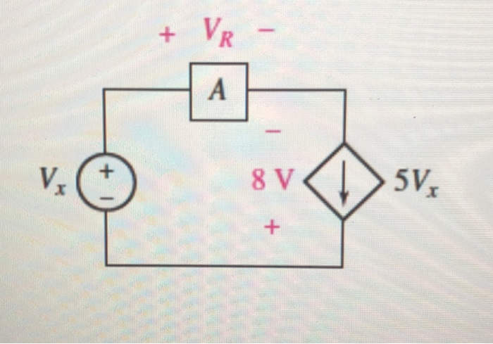 Solved The voltage controlled dependent source provides a | Chegg.com
