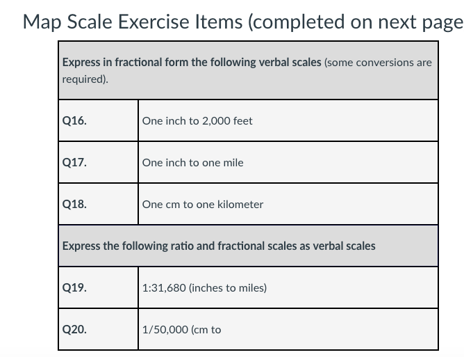 Solved Map Scale Exercise ltems (completed on next page | Chegg.com