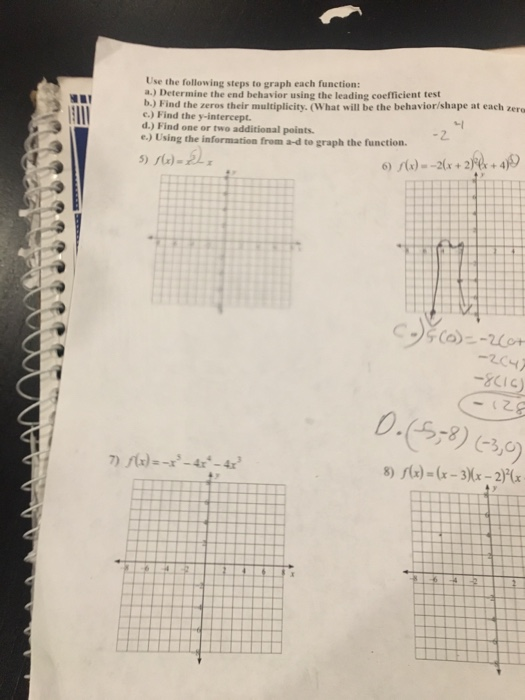 Use the following steps to graph each function: a.) | Chegg.com