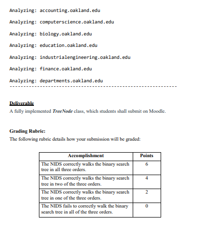 Solved The NIDS analyzes computers in a large enterprise | Chegg.com