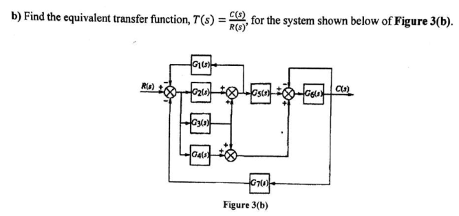 Solved b) Find the equivalent transfer function, | Chegg.com