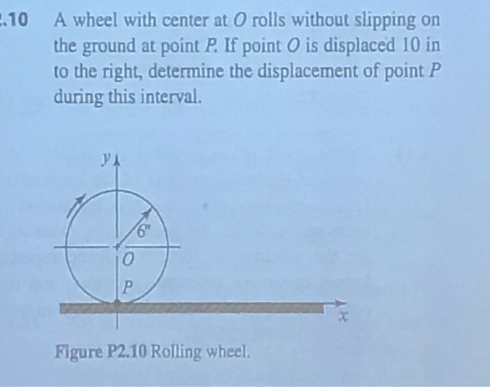 Solved 10 A wheel with center at O rolls without slipping on | Chegg.com