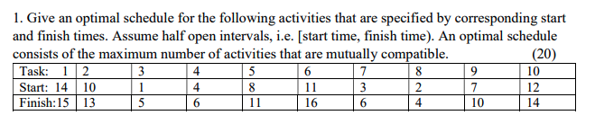 Solved 1. Give an optimal schedule for the following | Chegg.com
