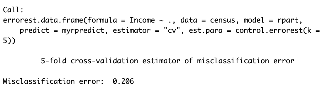 Solved Based on this 5-fold cross-validation to estimate | Chegg.com