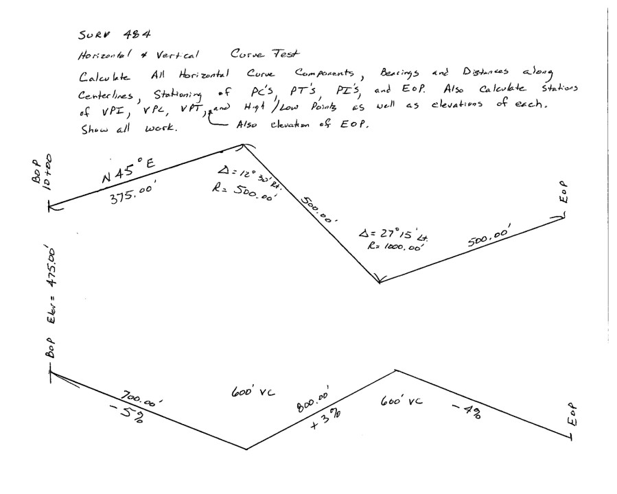 Using the given information, calculate all horizontal | Chegg.com