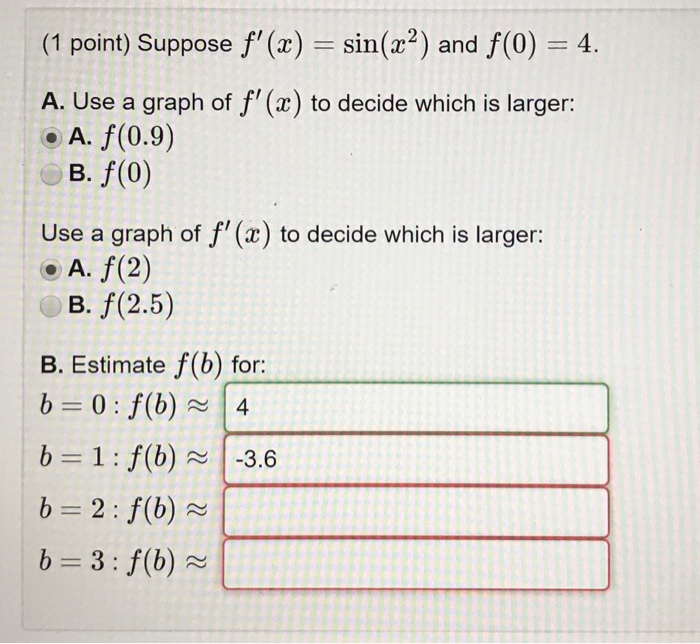 Solved (1 a2) and f(0) 4. A. Use a graph of f' (x) to decide | Chegg.com