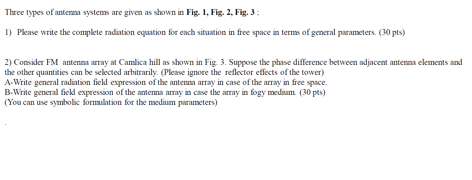 Three types of antenna systems are given as shown in | Chegg.com