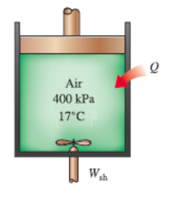 Solved Air is contained in a variable-load piston–cylinder | Chegg.com