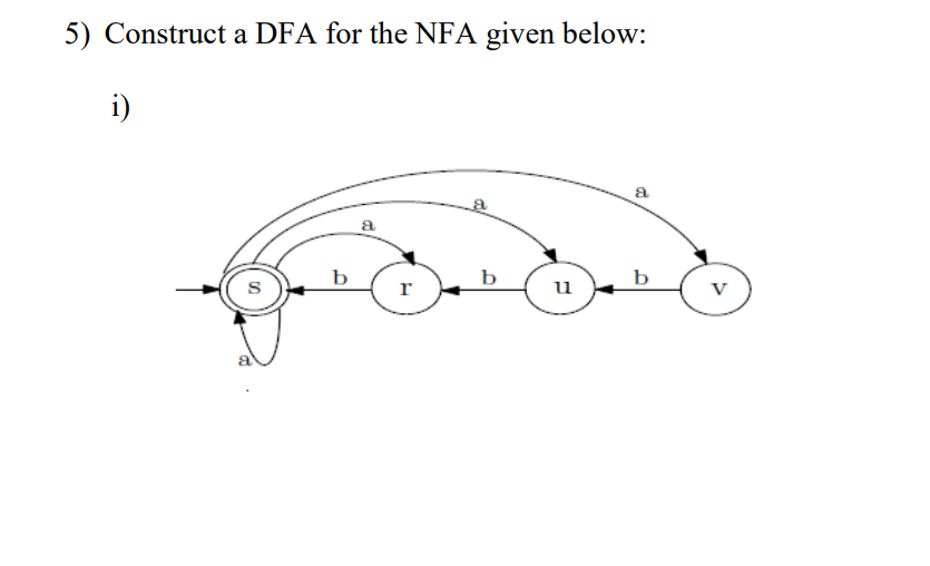 Solved 5) Construct a DFA for the NFA given below: i) ii) | Chegg.com