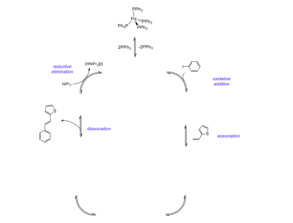 Solved Below is a catalytic cycle describing the Heck | Chegg.com