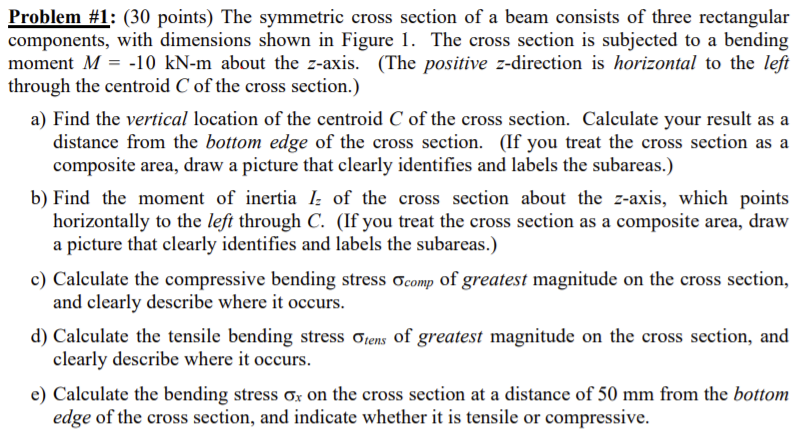 Solved Problem #1: (30 points) The symmetric cross section | Chegg.com