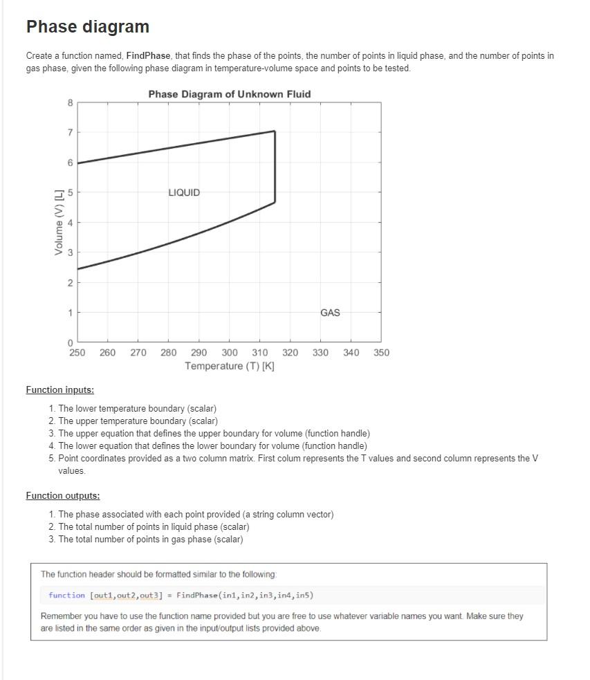 Phase diagram Create a function named, FindPhase, | Chegg.com