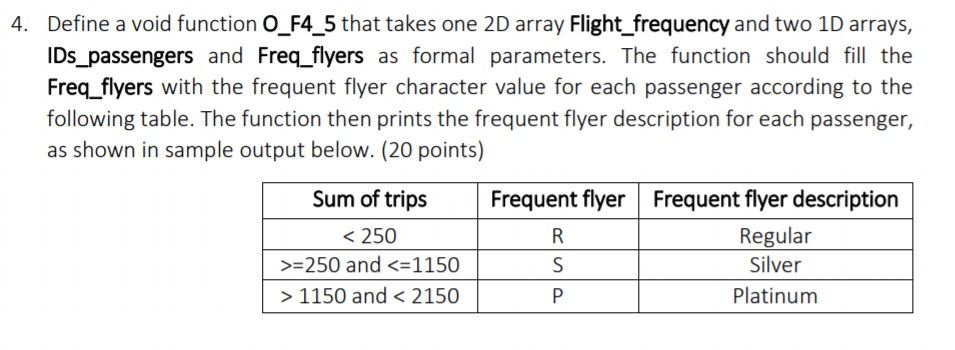 Solved 4 Define A Void Function Of45 That Takes One 2d 0746