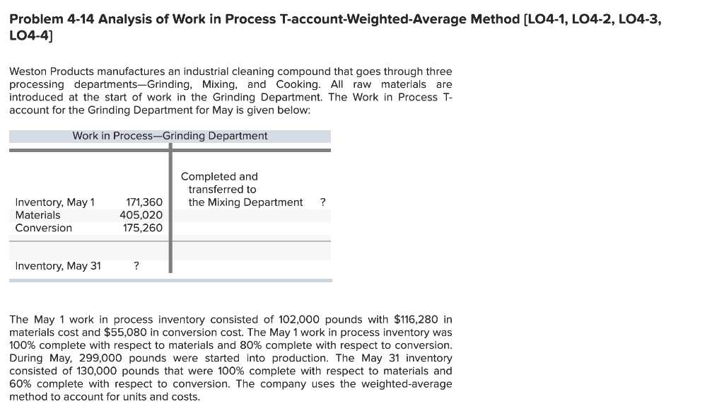 Solved Problem 4-14 Analysis of Work in Process | Chegg.com