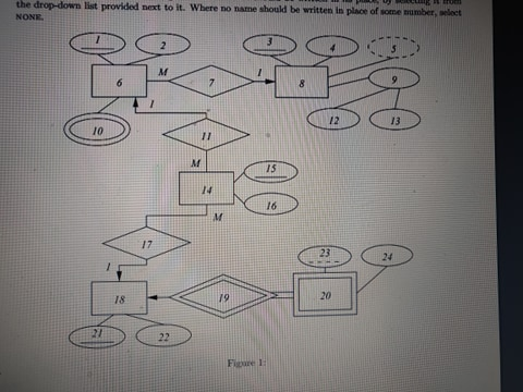 Look at the file mex14.pdf, attached here: mex14.pdf | Chegg.com