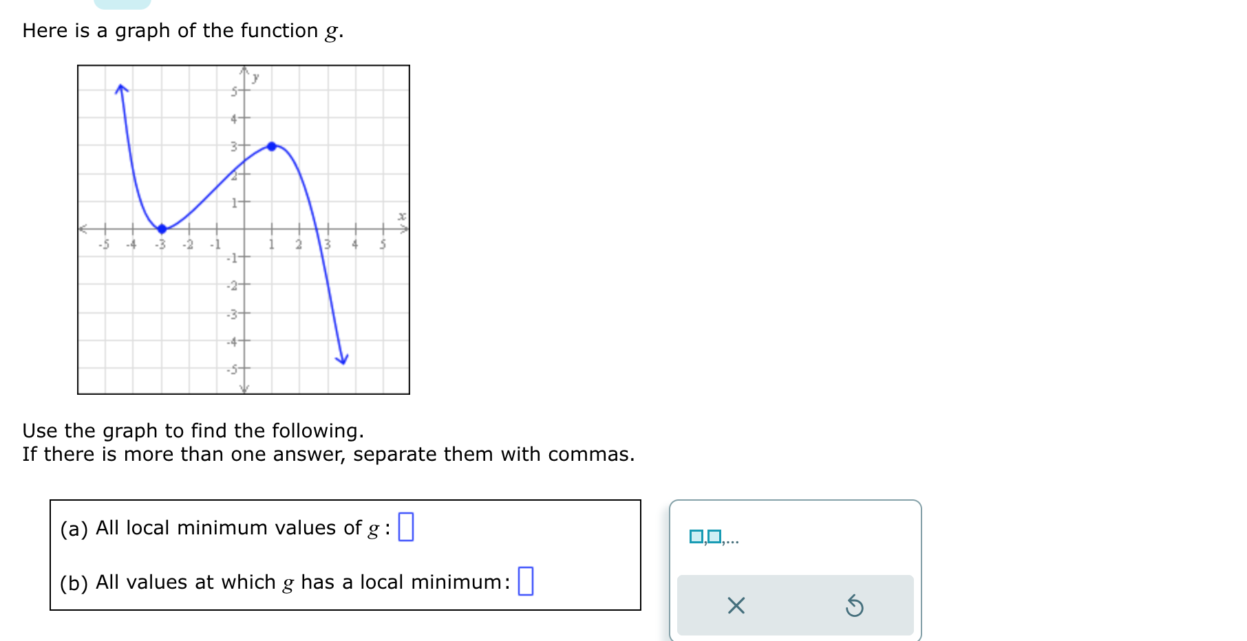 Solved Here is a graph of the function g. Use the graph to | Chegg.com