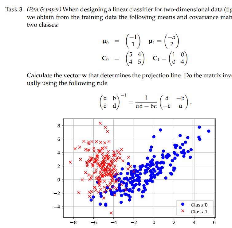 Solved Task 3. (Pen & paper) ﻿When designing a linear | Chegg.com