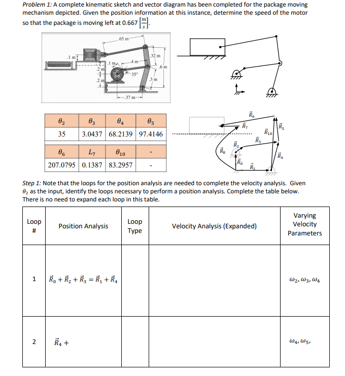 Problem 1: A complete kinematic sketch and vector | Chegg.com