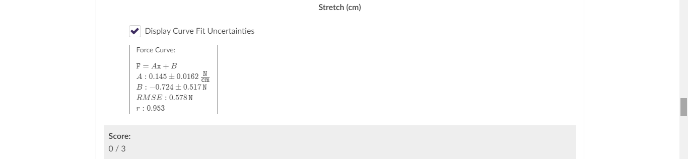 Solved Force vs Stretch 0 6 5 4 . Force (N) 1 5 10 15 20 25 | Chegg.com