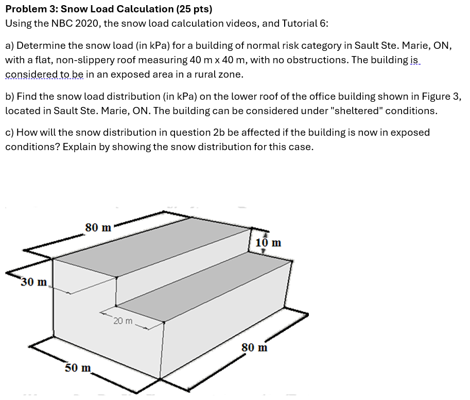 Solved Problem 3: Snow Load Calculation (25 ﻿pts)Using the | Chegg.com