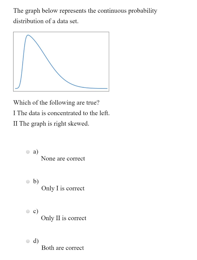 Solved The graph below represents the continuous probability | Chegg.com