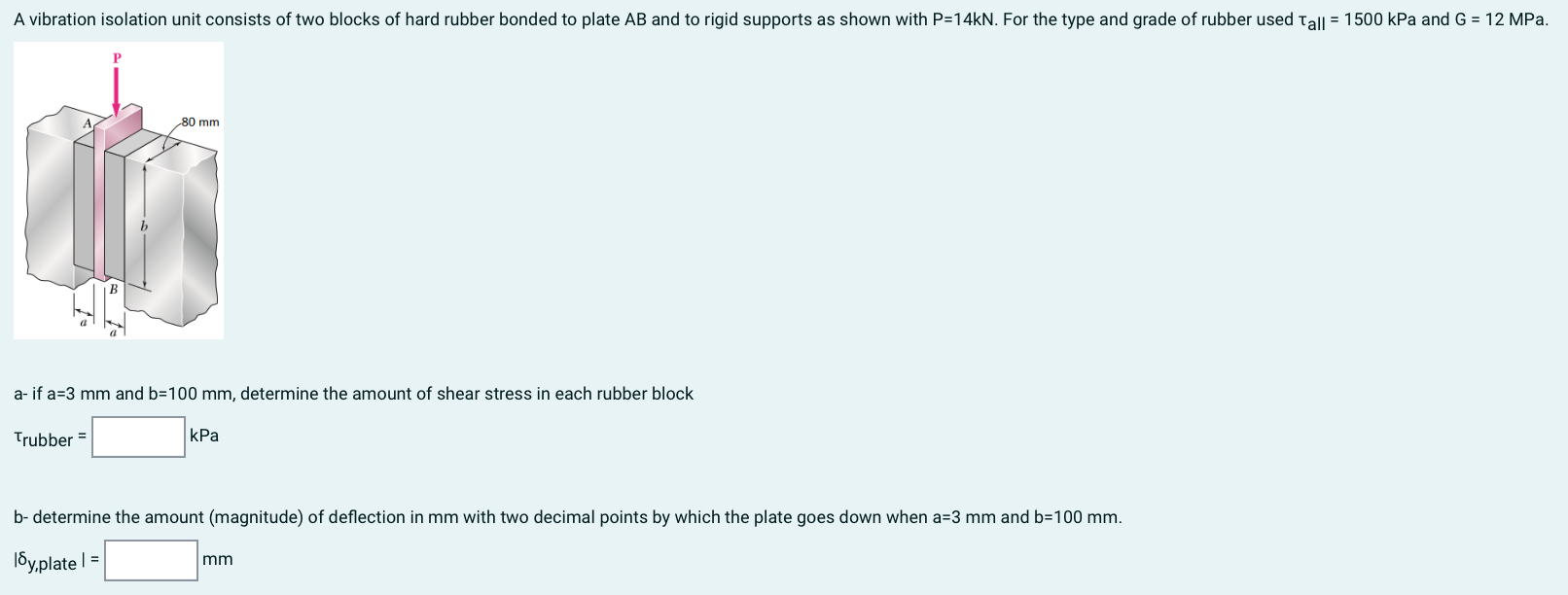 Solved A vibration isolation unit consists of two blocks of | Chegg.com