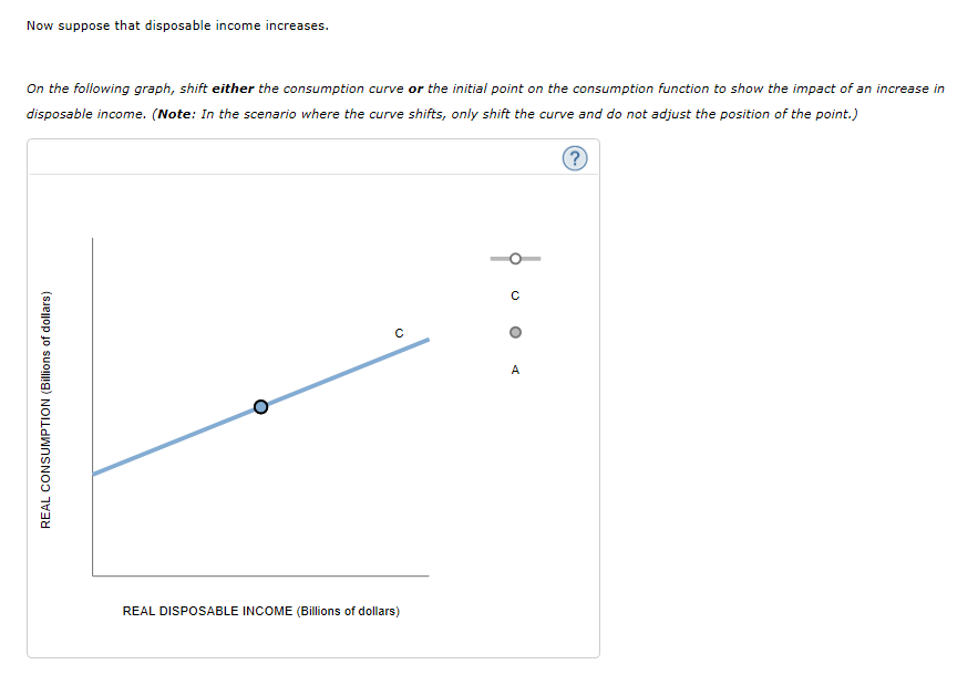 Solved 3. Consumption function and non-income determinants | Chegg.com