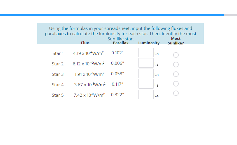Solved Using the formulas in your spreadsheet, input the | Chegg.com