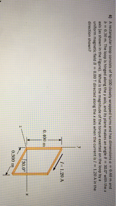 Solved 6) A rectangular loop consists of N=100 closely | Chegg.com