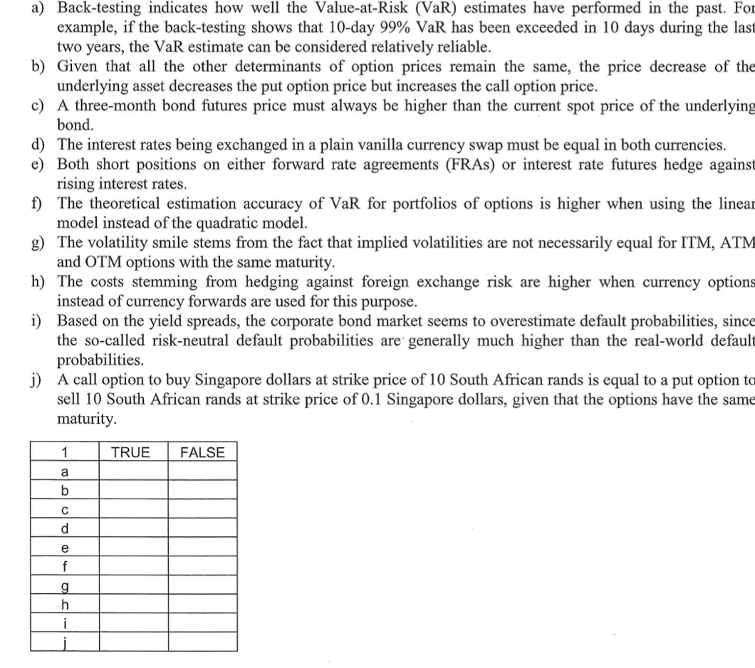 a) Back-testing indicates how well the Value-at-Risk | Chegg.com