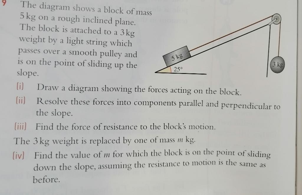 Solved 5kg (3kg 25° The diagram shows a block of mass 5 kg | Chegg.com
