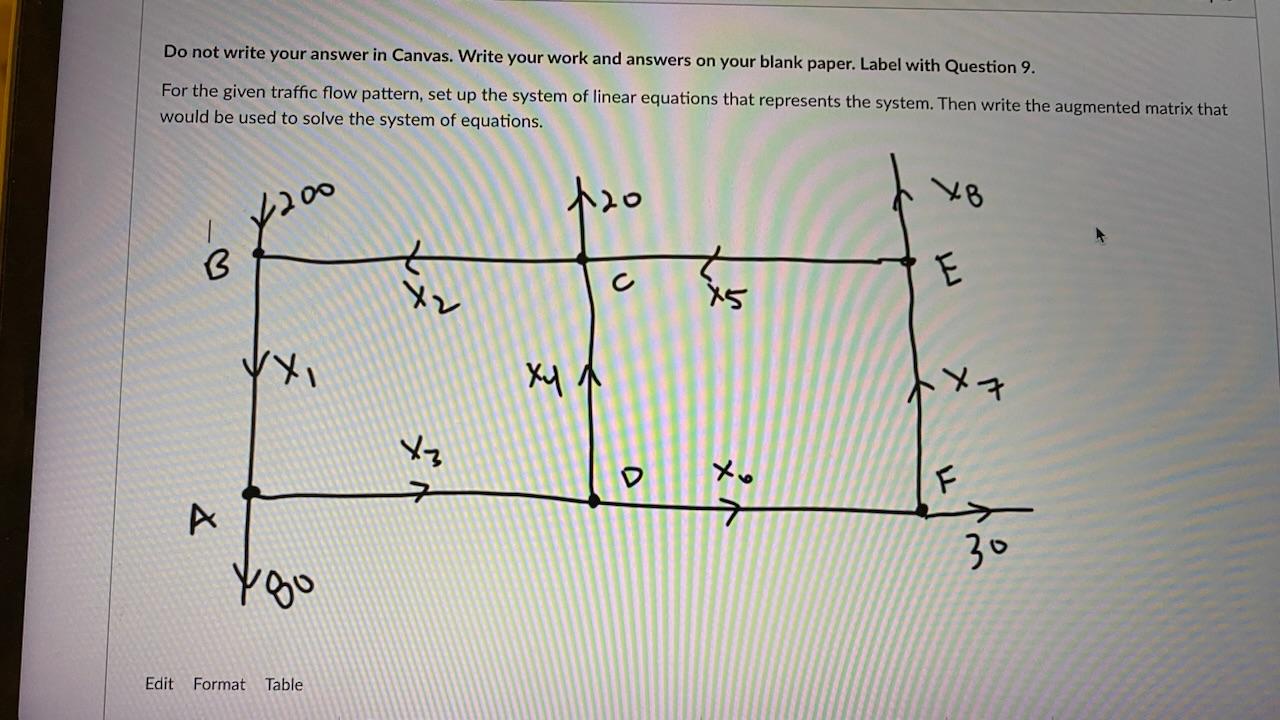 Solved Do not write your answer in Canvas. Write your work | Chegg.com