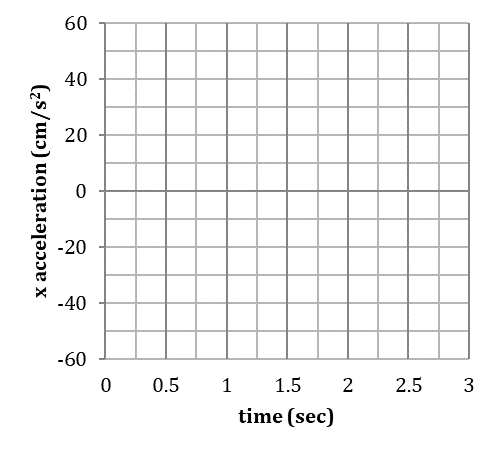 Question | Chegg.com