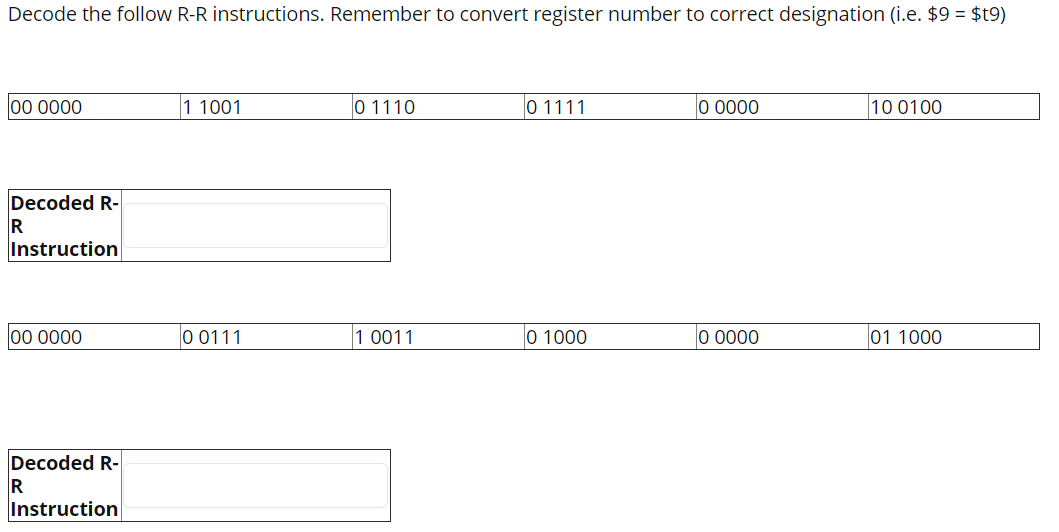 Decode the follow R-R instructions. Remember to | Chegg.com