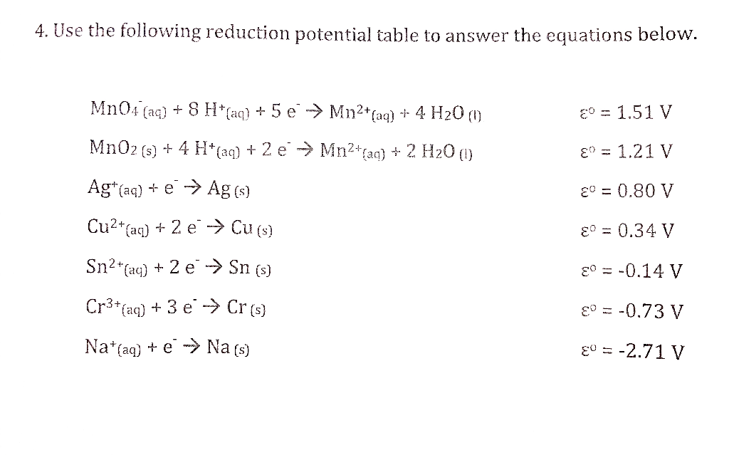 Solved 1) Use the reduction potential table on page 149 of | Chegg.com